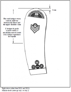 Uniform Care – 754 PHOENIX SQUADRON